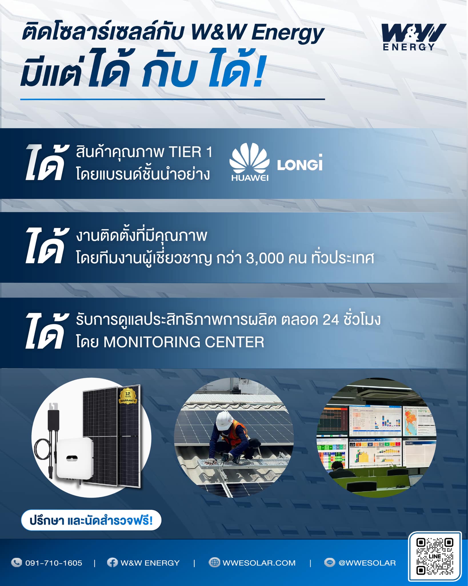 ติดโซลาร์เซลล์กับ W&W Energy มีแต่ได้ กับ ได้! - W&W Energy